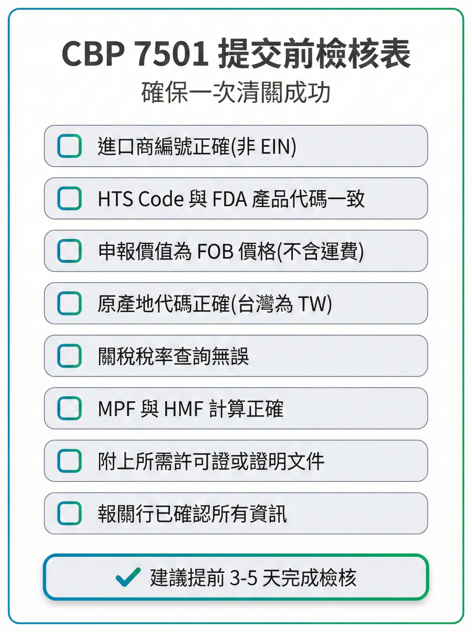 美國清關表格 CBP 7501 詳細說明|台灣進口商必懂的 Entry Summary 填寫指南(2026) – Greenoo-臺灣亞馬遜跨 ...