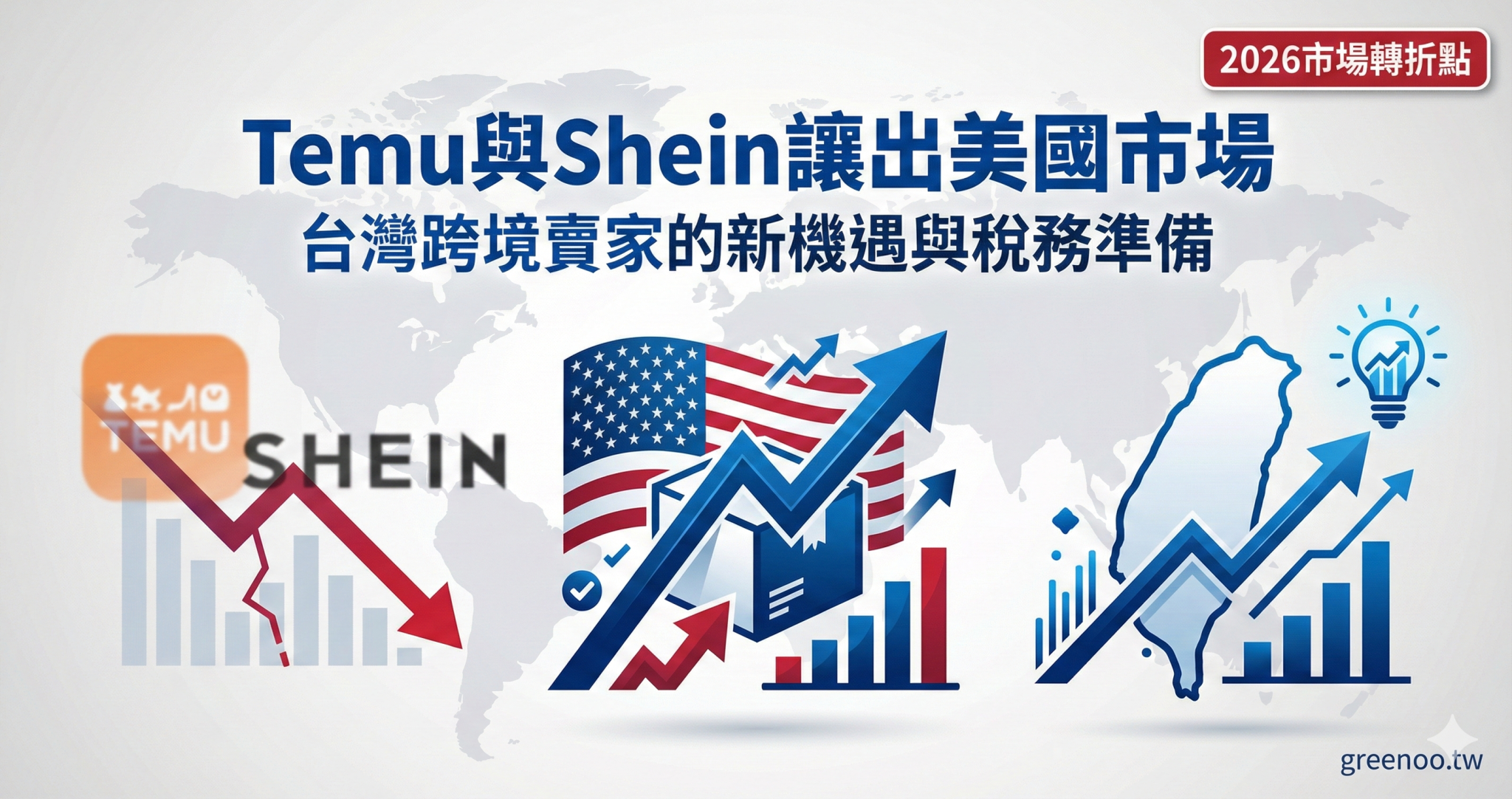 終於來了！Temu與Shein讓出美國市場份額，台灣跨境賣家迎來新機遇 – Greenoo-臺灣亞馬遜跨境電商開店合規服務平台